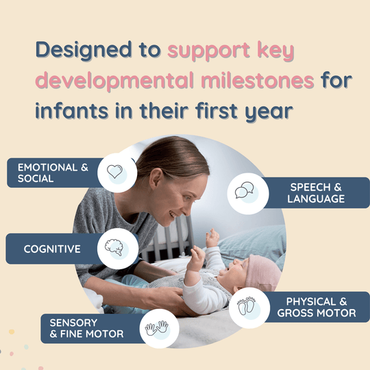 Infant Learning Cards - Curious Baby™ Activity Cards – Curious Baby Cards